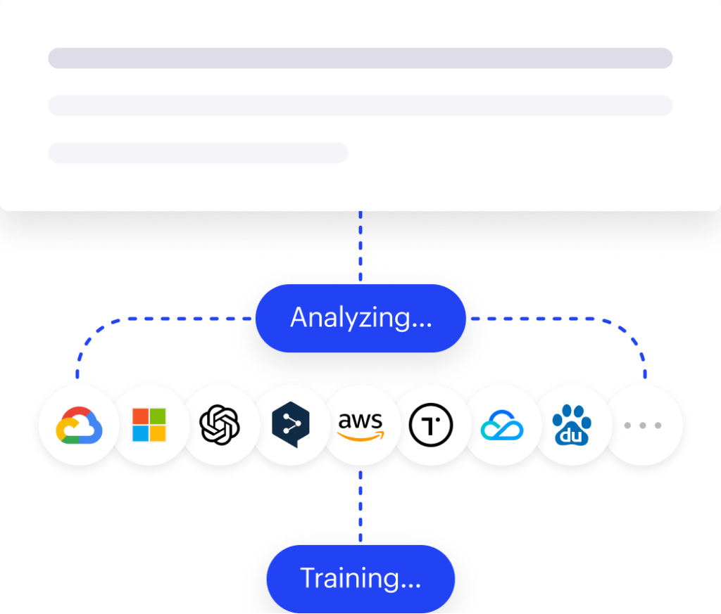 Enterprise Language Hub » Intento