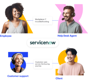 Deliver global service in local languages with ServiceNow