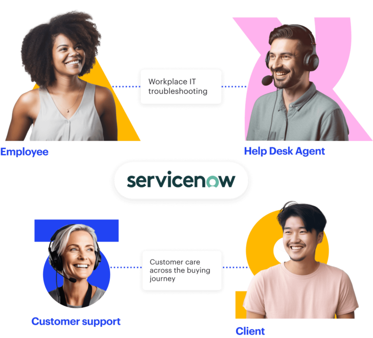 Deliver global service in local languages with ServiceNow